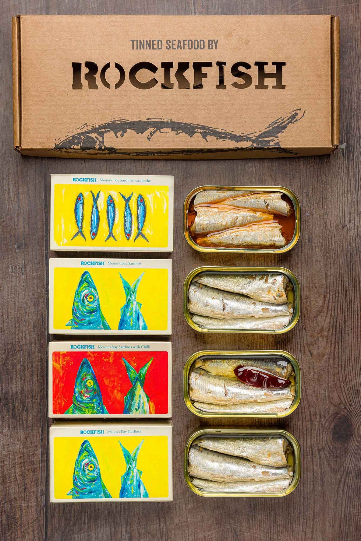 Does Tinned Fish Contain Bones? Here’s Why That’s a Good Thing – Rockfish